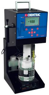 Monitoring and Instrumentation Solutions